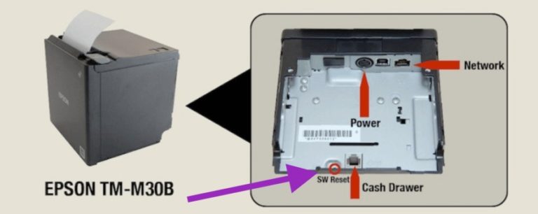 Setting A Static Ip Address To An Epson Printer Lineskip Support